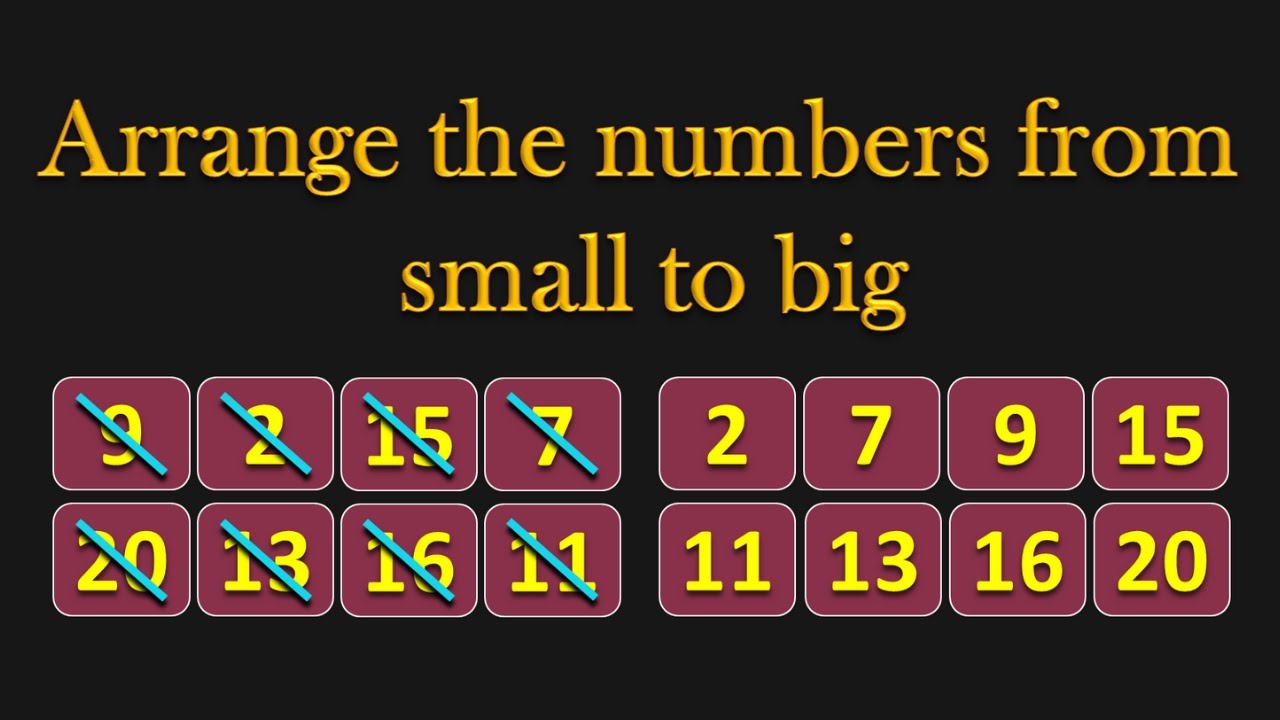 Class 1 | How to arrange numbers in ASCENDING and DESCENDING order ...