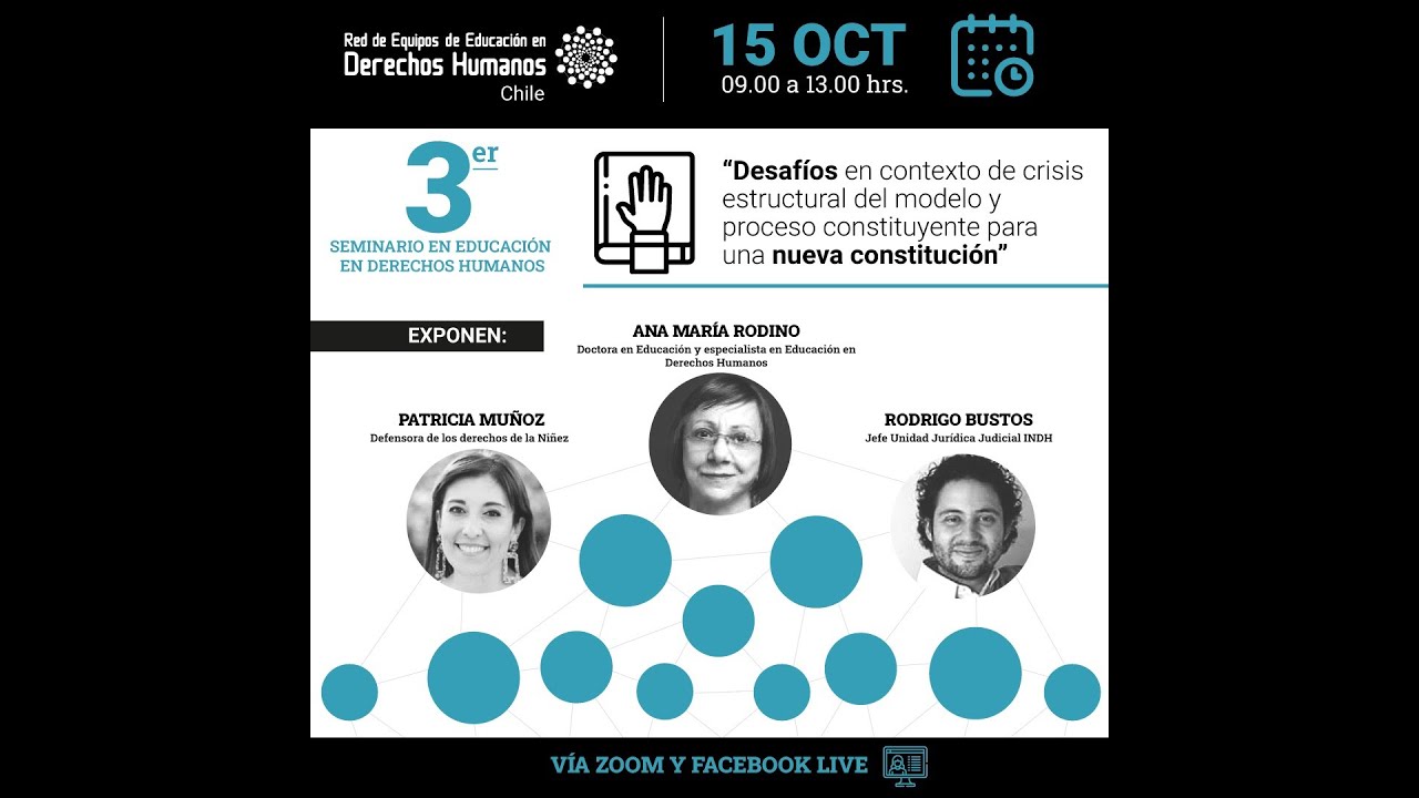 Presentación Ana María Rodino. 3er Seminario de Educación en Derechos ...