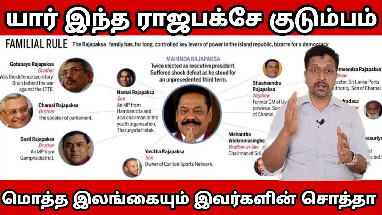 Rajapaksa family Tamil I ராஜபக்சே | Mahinda Rajapaksa Family tree ...