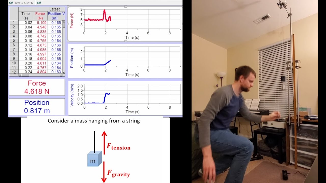 Forces and Motion: A Common Misconception - Testing Physics - YouTube