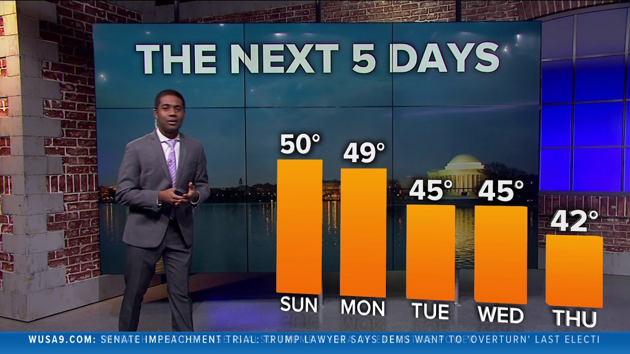 WUSA HD Weather 20200125 2317 - YouTube