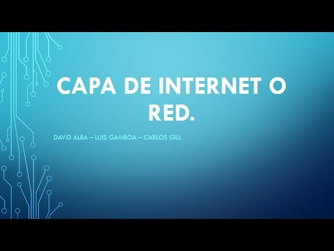 Capa de Internet