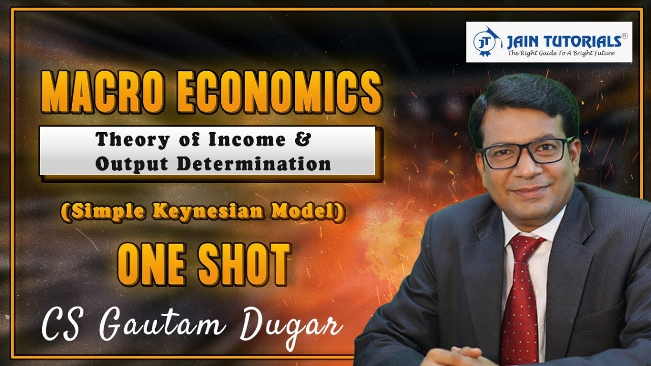 Theory OF Income & Employment | Simple Keynesian Model | Full Concepts ...
