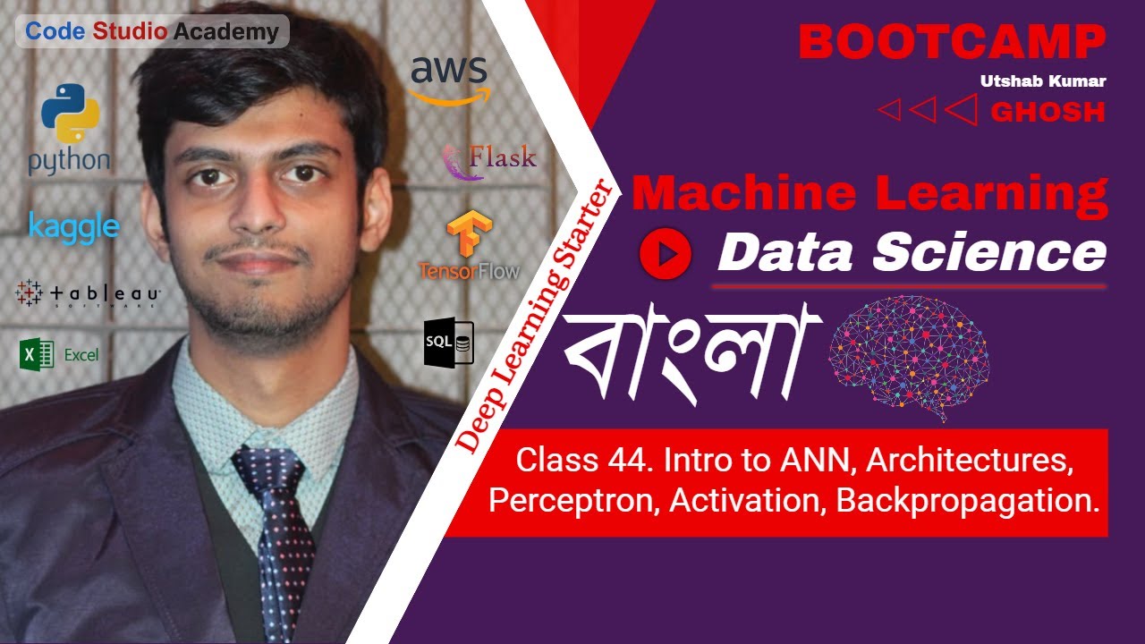 Class 44 Intro To Ann Neural Network Architectures Perceptron