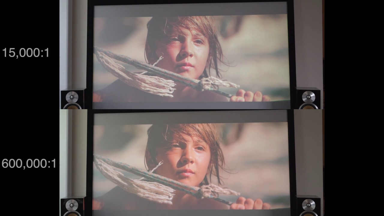 Projector Contrast Ratio Comparison Daylight YouTube