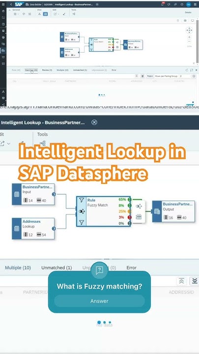 Intelligent Lookup in SAP Datasphere. #SAP #ERP #analysis # ...