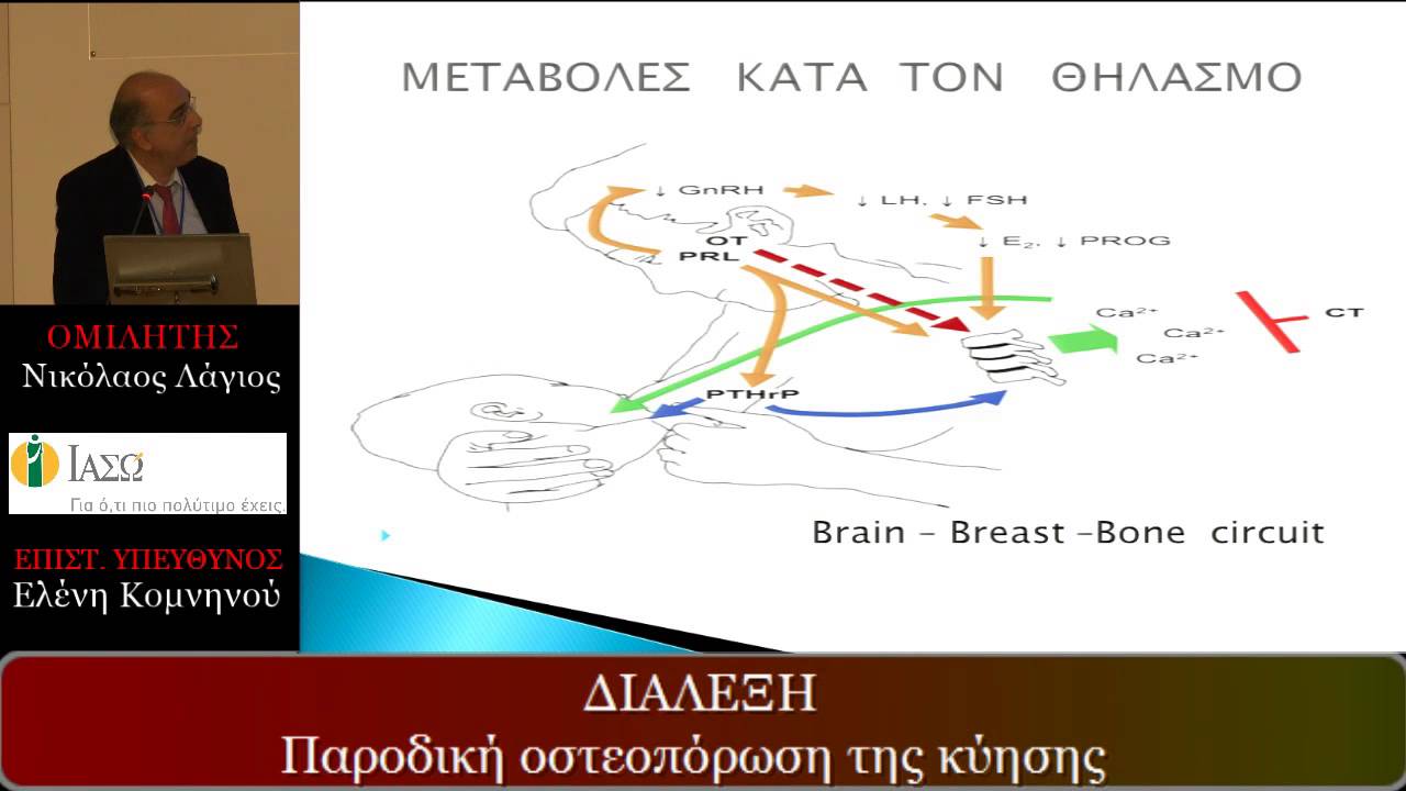 Β' ΗΜΕΡΙΔΑ "ΑΥΤΟΑΝΟΣΑ ΡΕΥΜΑΤΙΚΑ ΝΟΣΗΜΑΤΑ & ΚΥΗΣΗ", Σάββατο 7/5/16 (7 ...