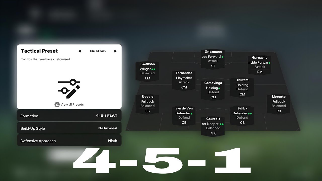 I FINALLY FOUND MY TACTICS 🤩 451 TACTICS FULLY EXPLAINED + Gameplay ...