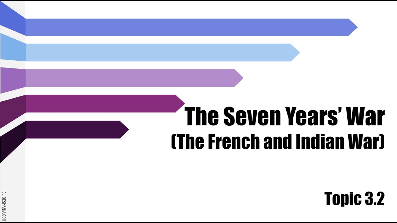 The Seven Years' War/French and Indian War (APUSH Topic 3.2) - YouTube