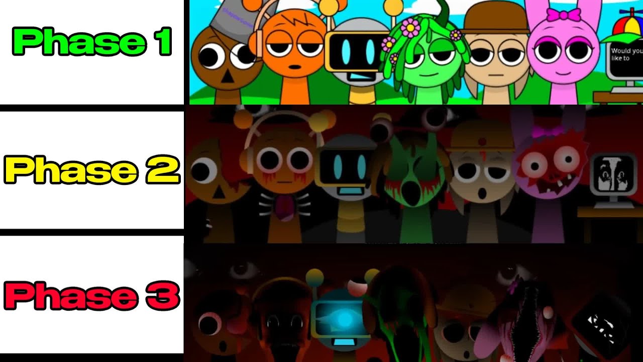 Phase 1 VS Phase 2 VS Phase 3 in Incredibox Sprunki - YouTube