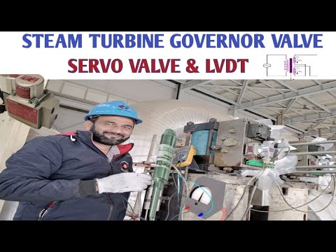 STEAM TURBINE GOVERNOR VALVE I SERVO VALVE I LVDT - YouTube