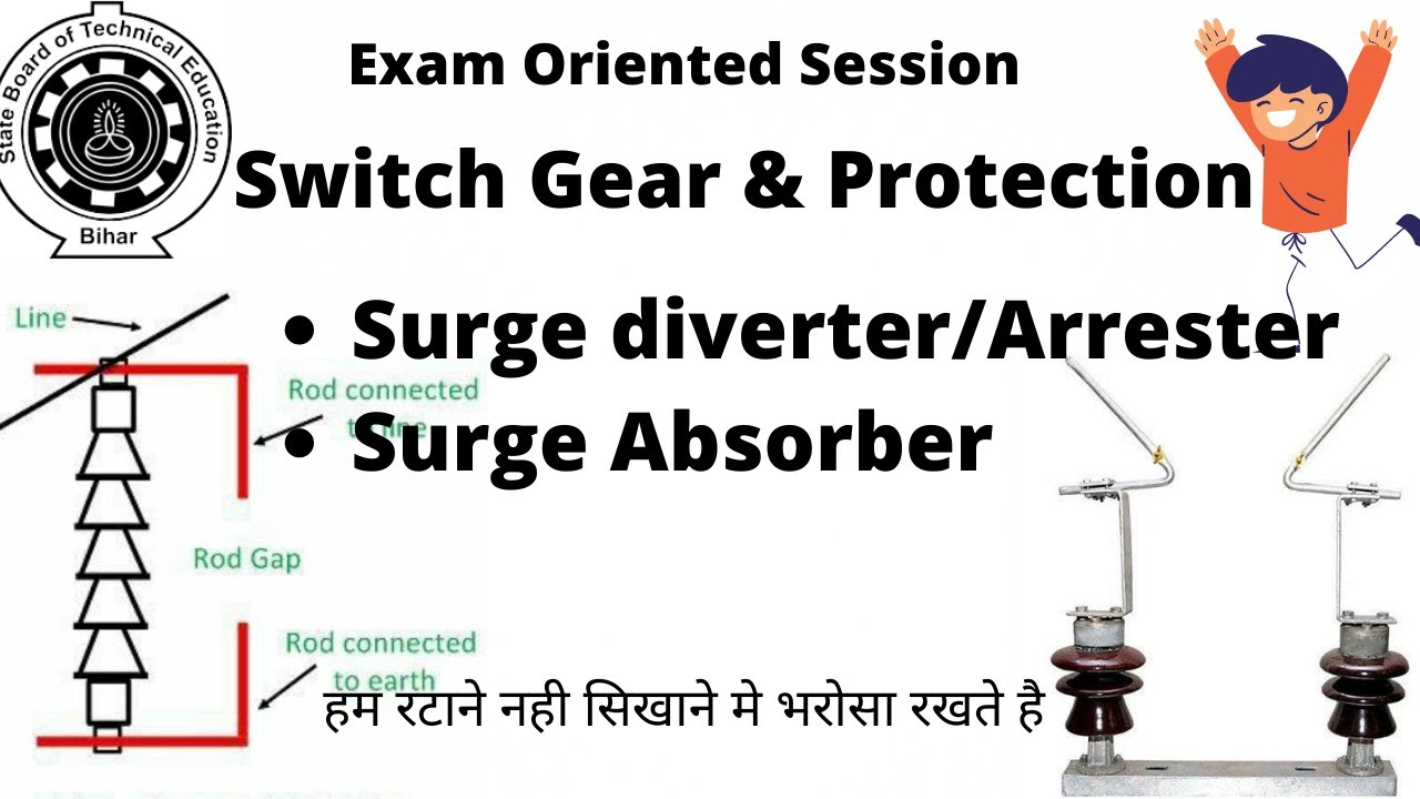 Surge Diverter | Surge Absorber | Lightning Arrester | Woking principle ...