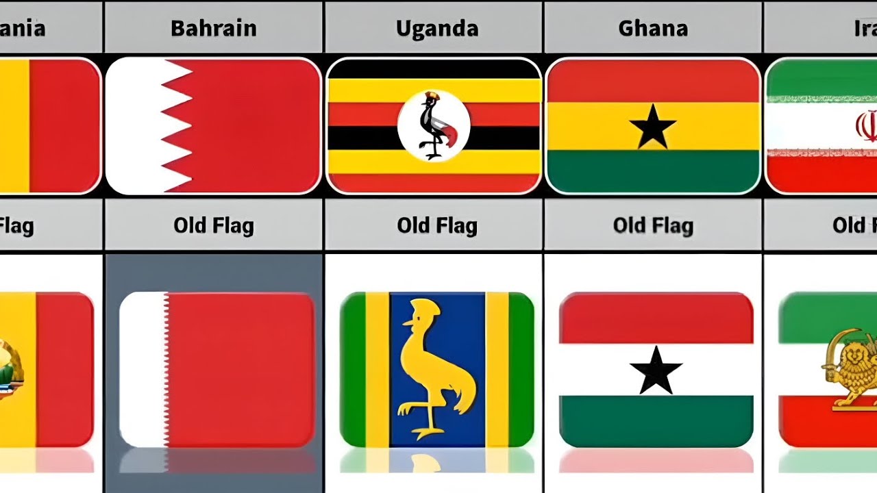 Old Flags Camperison From Different Countries - YouTube
