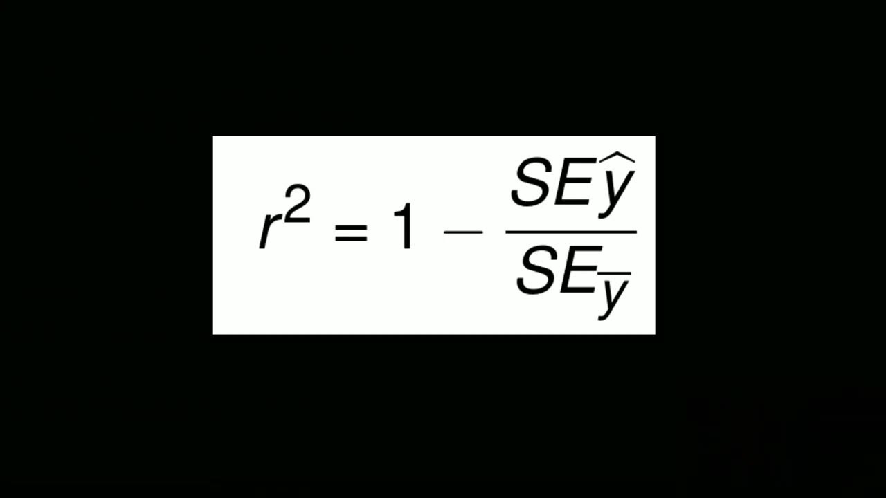 11 Programming R Squared Practical Machine Learning Tutorial with Python p 11 red manc - YouTube