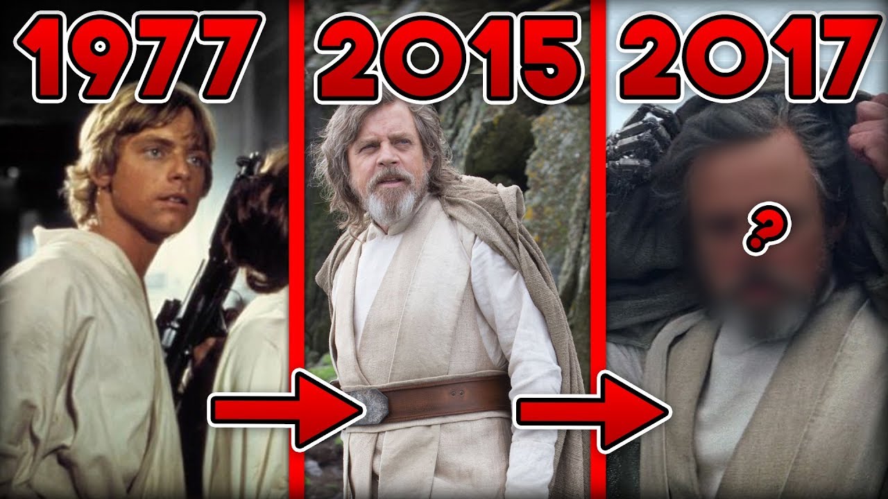 The EVOLUTION of Luke Skywalker 1977 - 2017 - YouTube