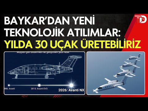 BAYKAR'DAN YILDA 30 UÇAK..!! - SAVUNMA SANAYİ PODCAST