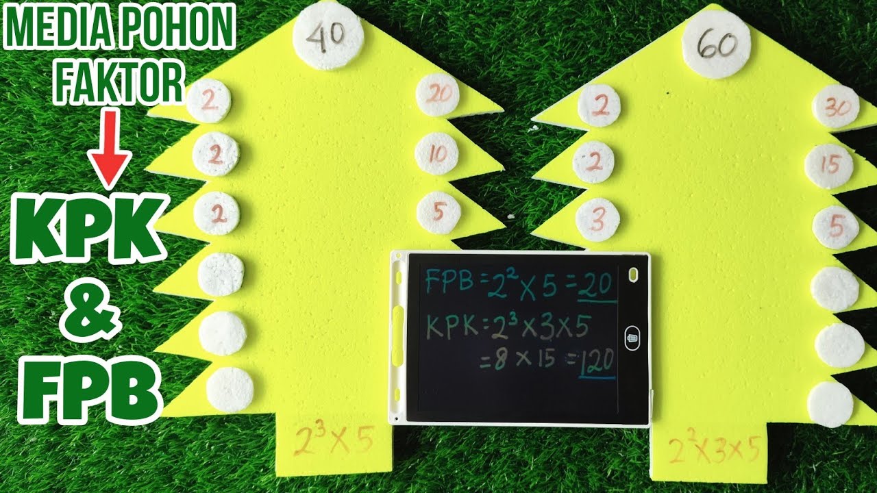 Menentukan FPB dan KPK Menggunakan Pohon Faktor || Media Matematika FBP ...