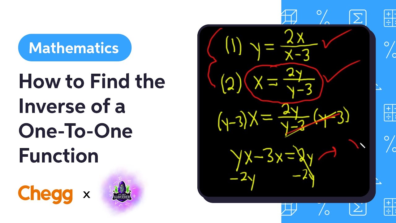 How To Find The Inverse Of A One To One Function Ft The Math Sorcerer