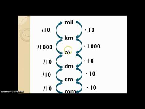 Talförståelse: Enheter - Längdenheter - YouTube