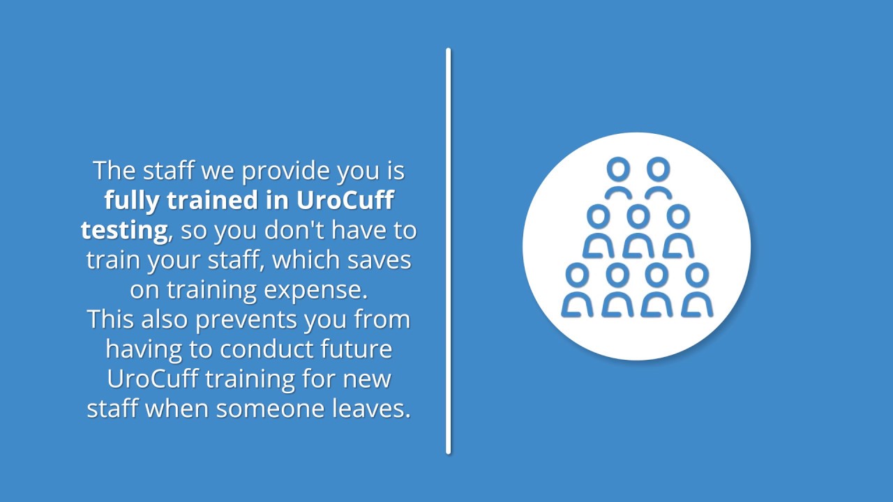 UroCuff Testing Services - YouTube