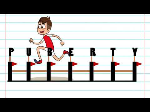 Puberty Related Issues and Concerns and How to Manage Them - YouTube