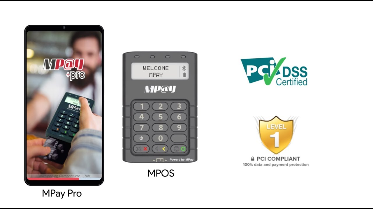 How to Use "MPay Pro + MPOS" - YouTube