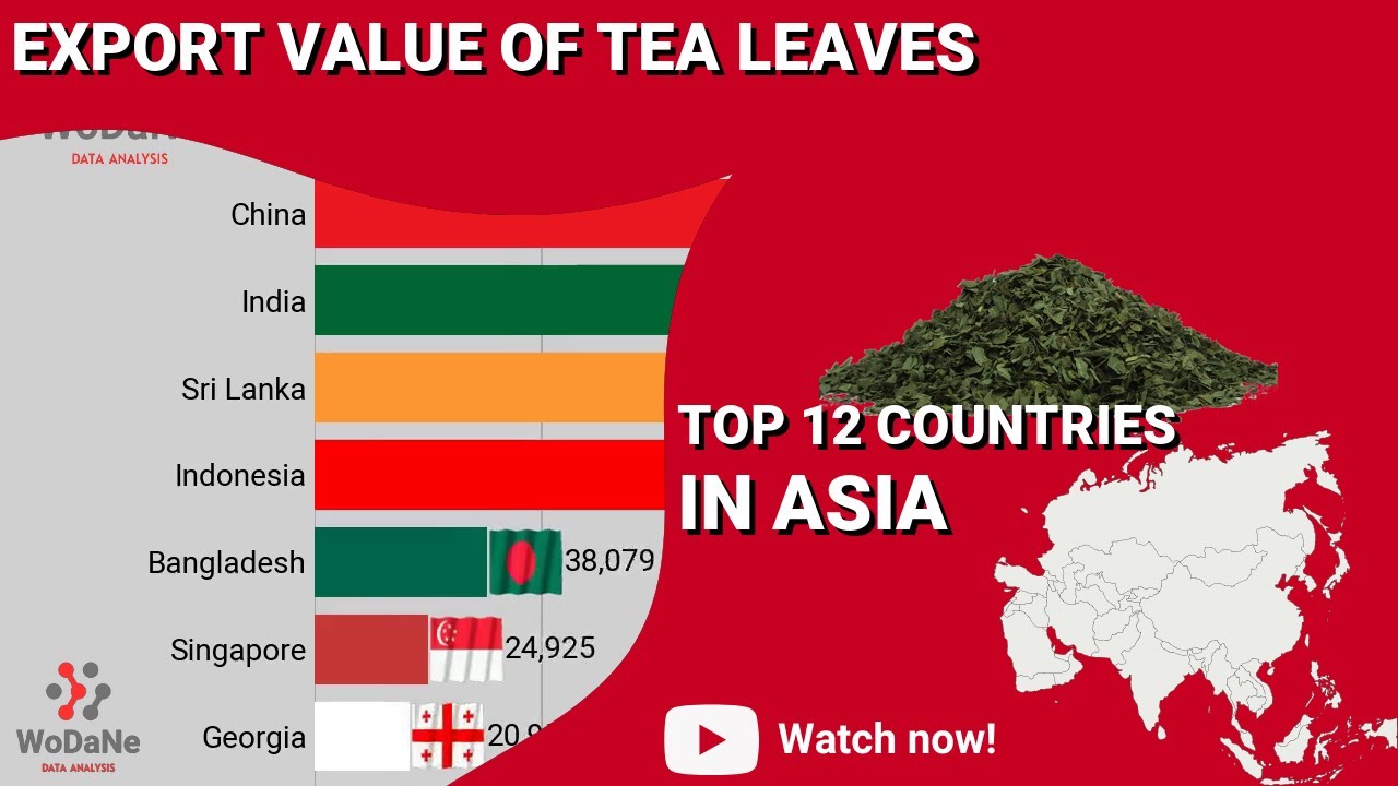 TOP 12 countries in Asia by Export Value of Tea leaves - YouTube