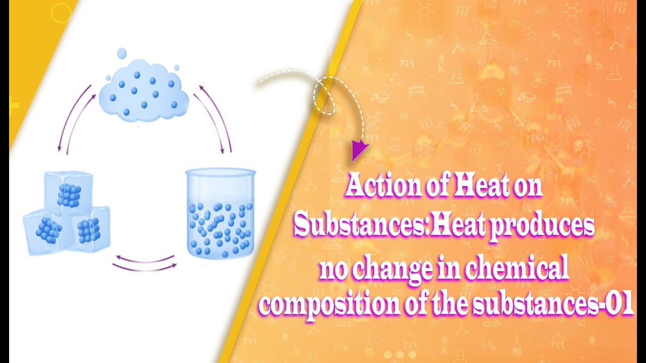 Action of Heat on Substances:Heat produces no change in chemical ...