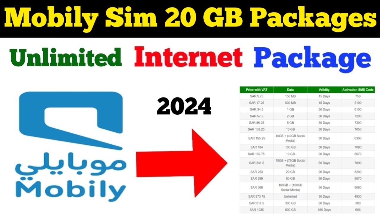 How to get 20 GB Mobily internet packages 2024 New Mobily internet ...