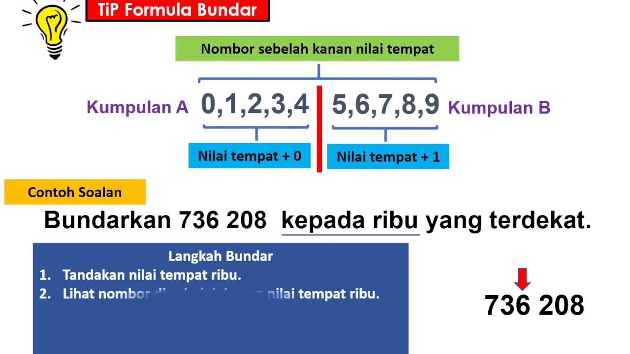 Teknik Bundar Nombor Bulat - YouTube