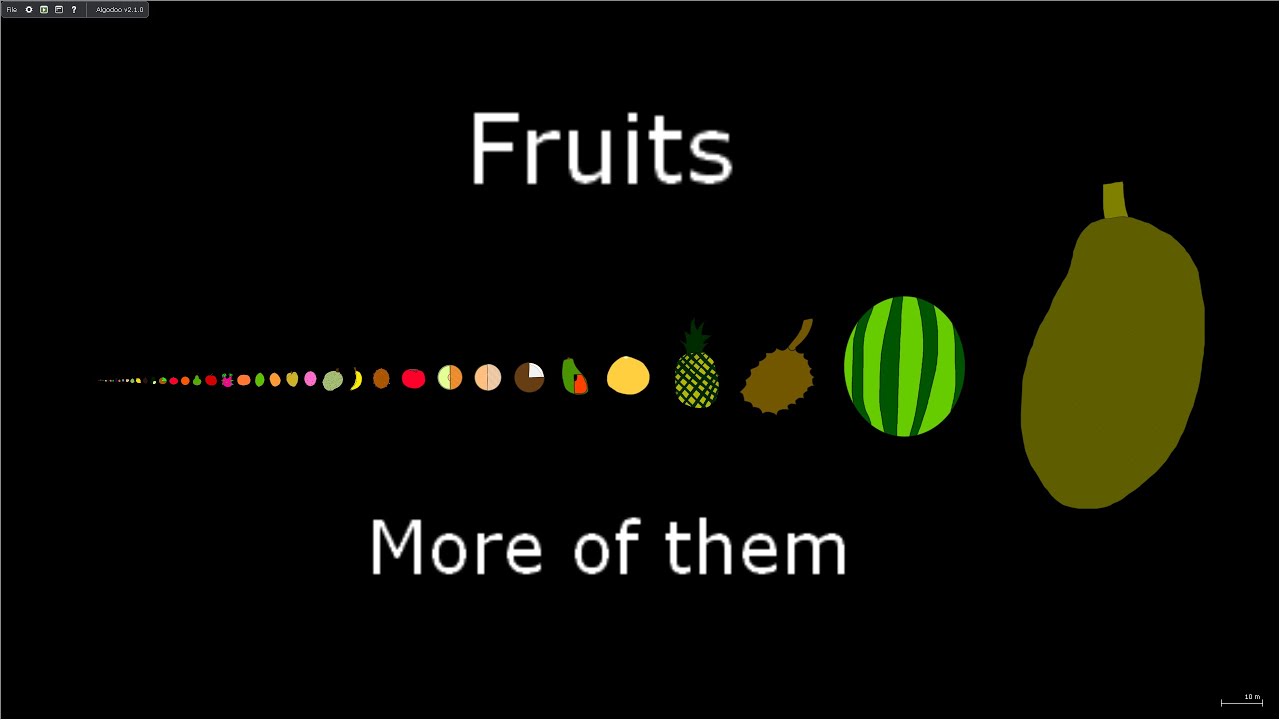 Fruits Size Comparison (Version 4) - YouTube