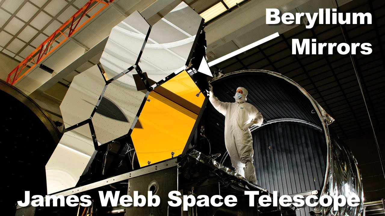 Unit 6 Preview- - Space Systems Engineering 101 w/ NASA - YouTube