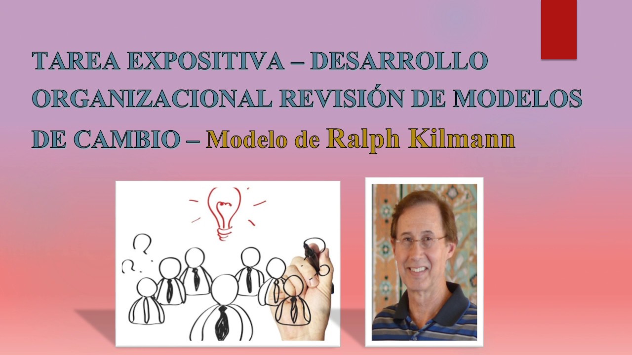 Cambio Organizacional / MODELO RALPH KILMANN - YouTube