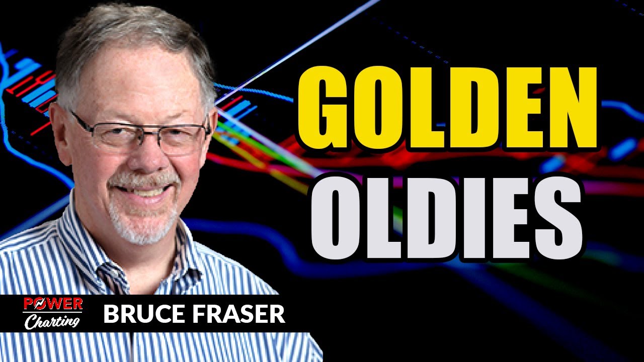 Golden Oldies | Bruce Fraser | Power Charting | (10.02.20) - YouTube