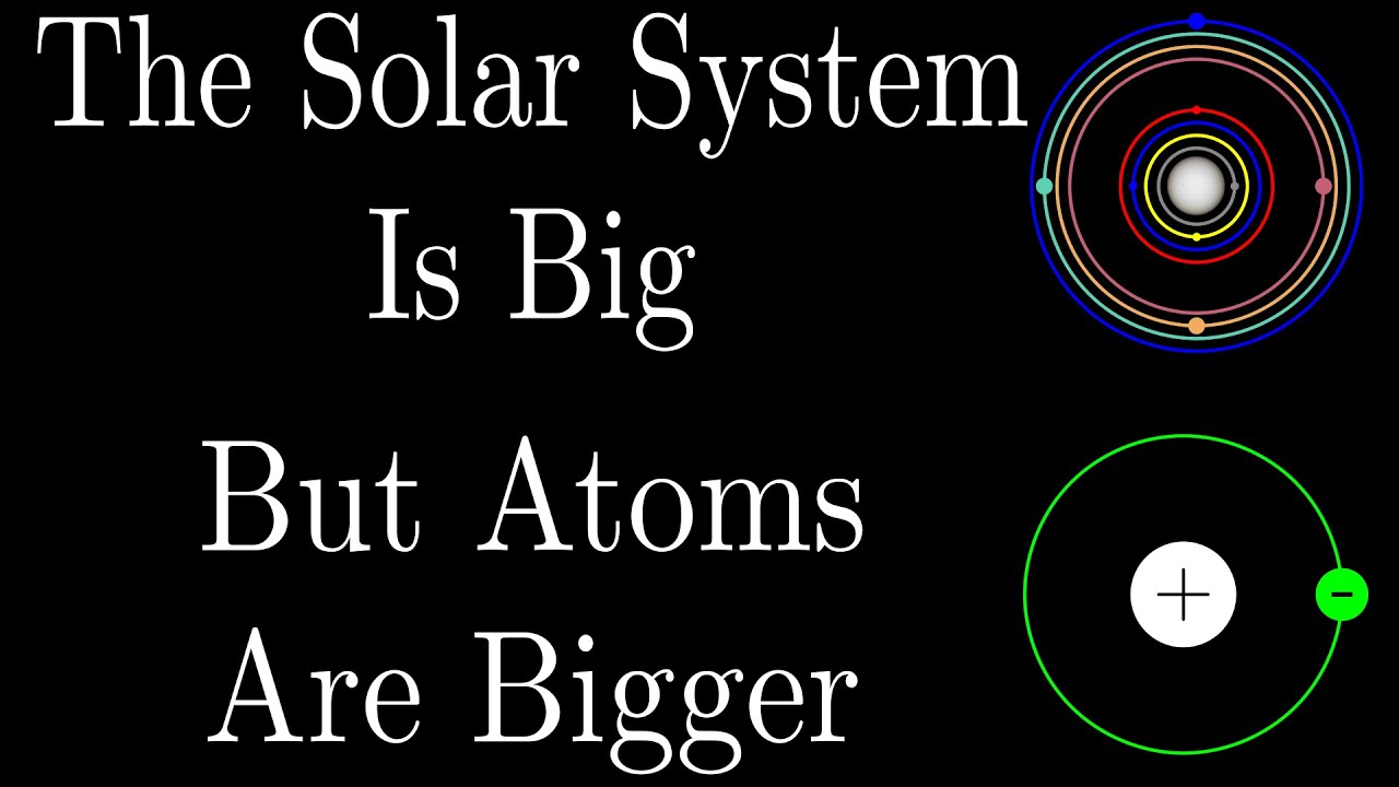 The Solar System Is Big But Atoms Are Bigger - YouTube