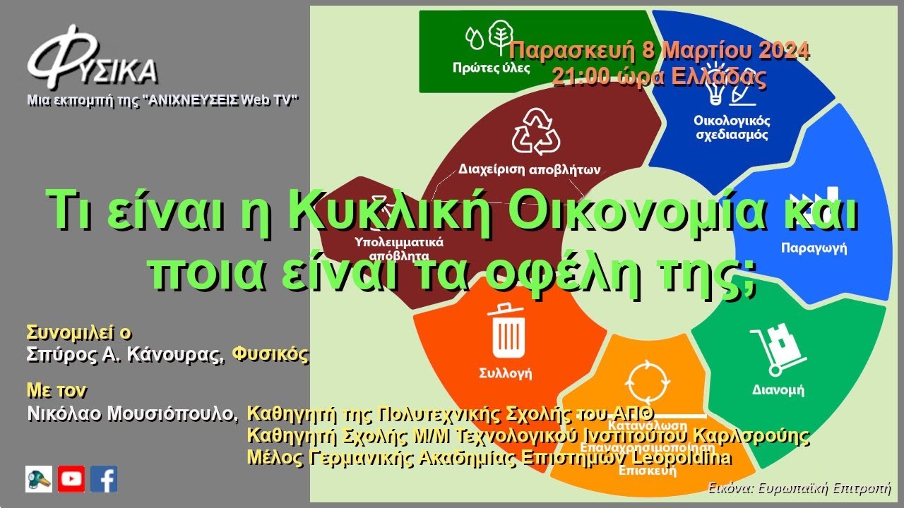 Τι είναι η Κυκλική Οικονομία και ποια είναι τα οφέλη της; - YouTube