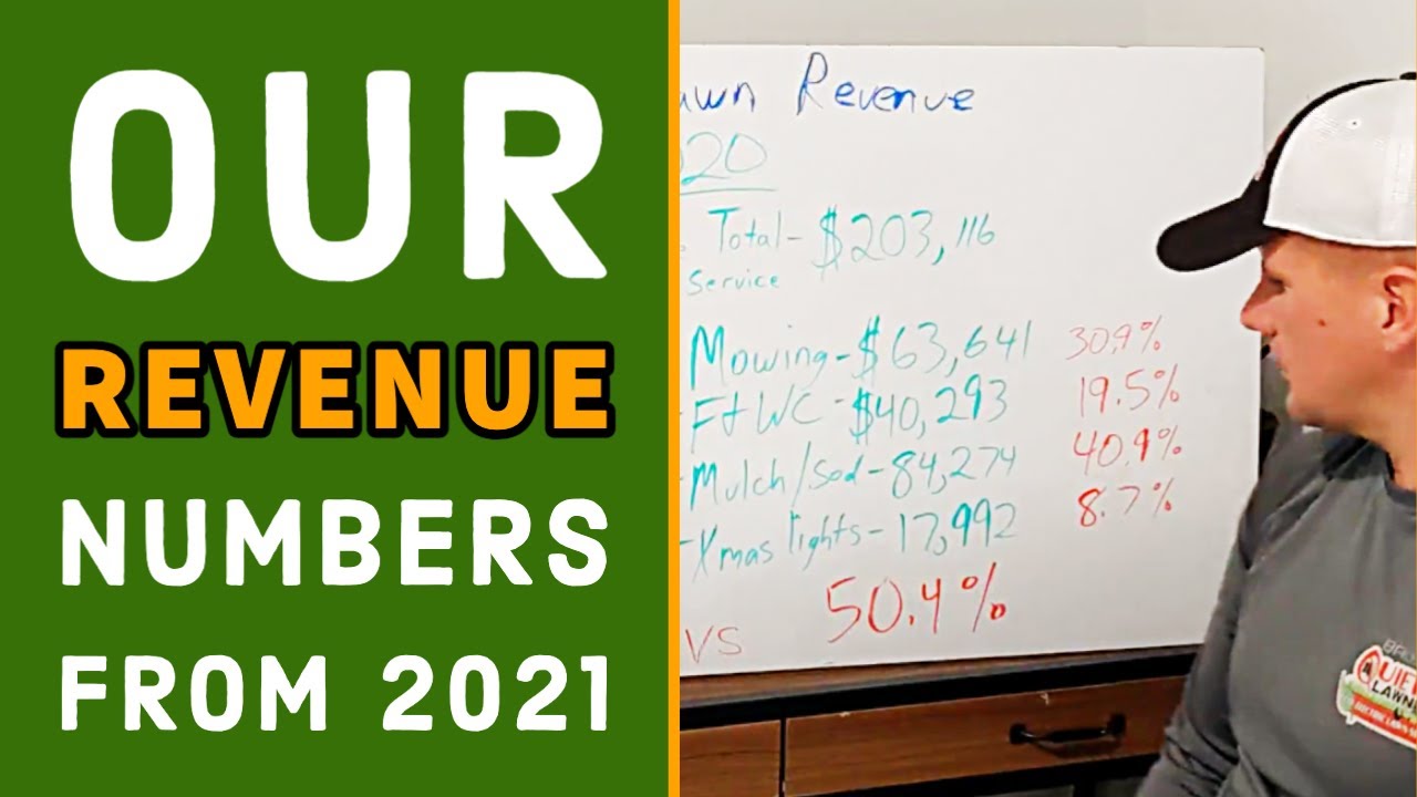 Our Revenue Numbers in 2021 | Electric Lawn Service - YouTube
