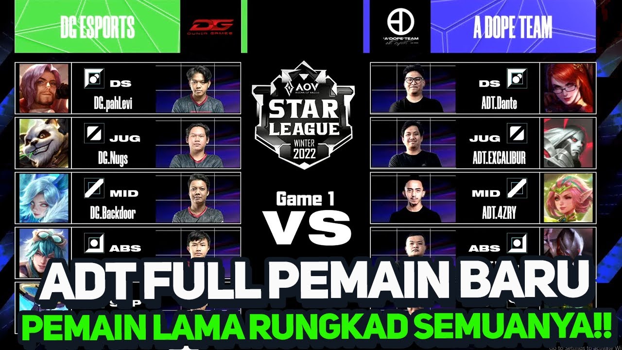 MATCH PERTAMA PEMAIN BARU DARI A DOPE TEAM!! MALAYSIA BANGET SIH YANG ...