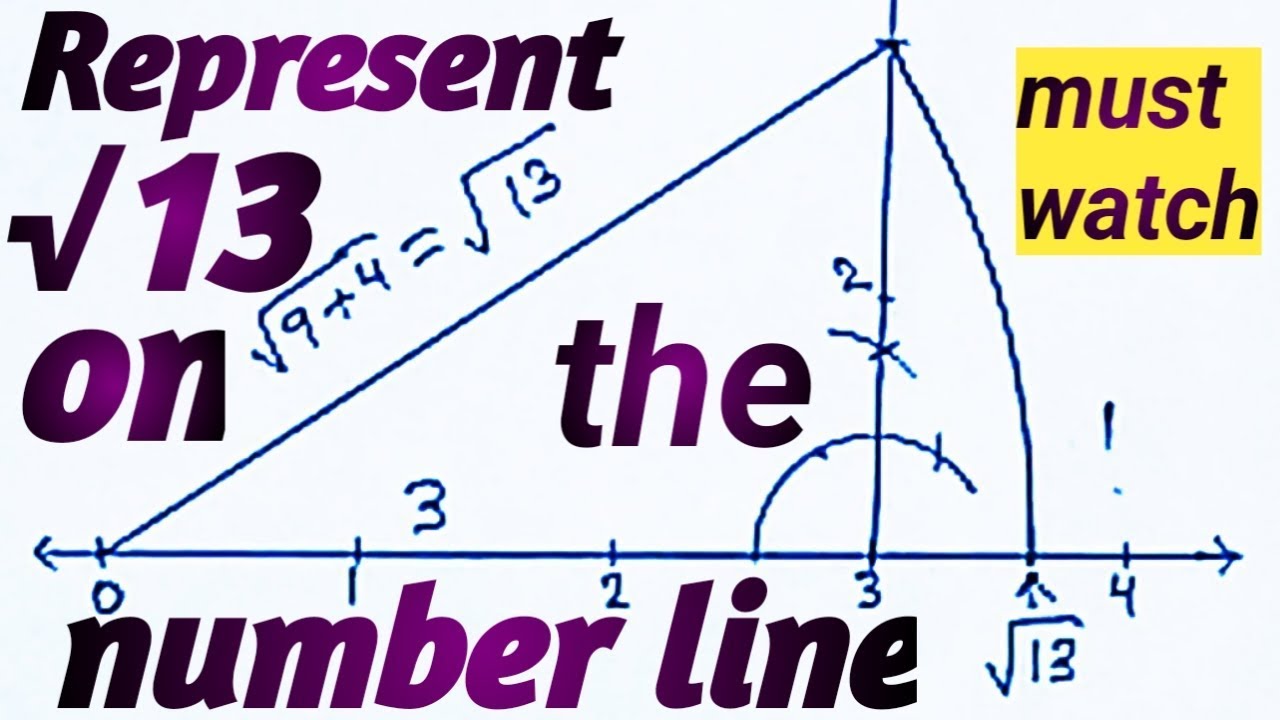 YouTube Video How To Represent Root 13 On Number Line YouTube YouTube Video How To Represent Root 13 On Number Line YouTube