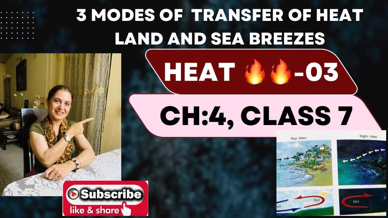 Conduction Convection Radiation Land Sea Breezes Chap 4 HEAT conduction-convection-radiation-land-sea-breezes-chap-4-heat