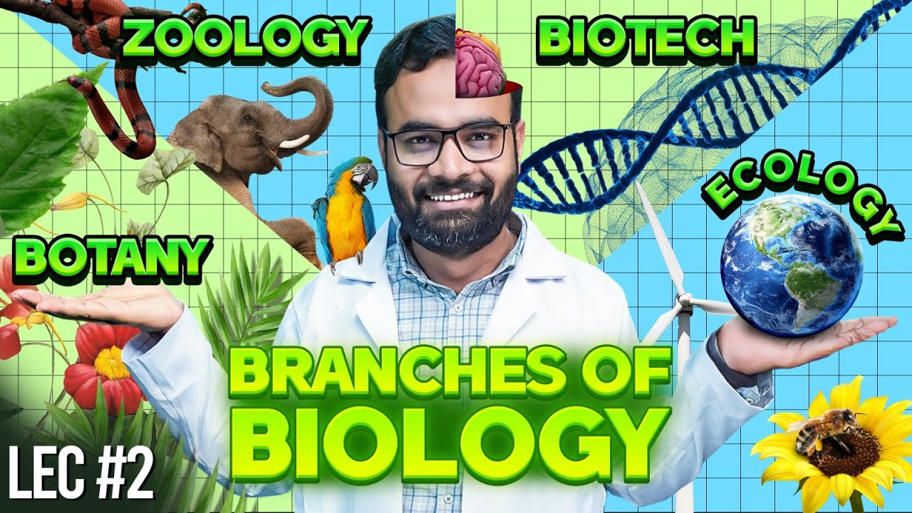 Branches Of Biology | Introduction to Biology Branches | Lec #2 ~ 9th ...