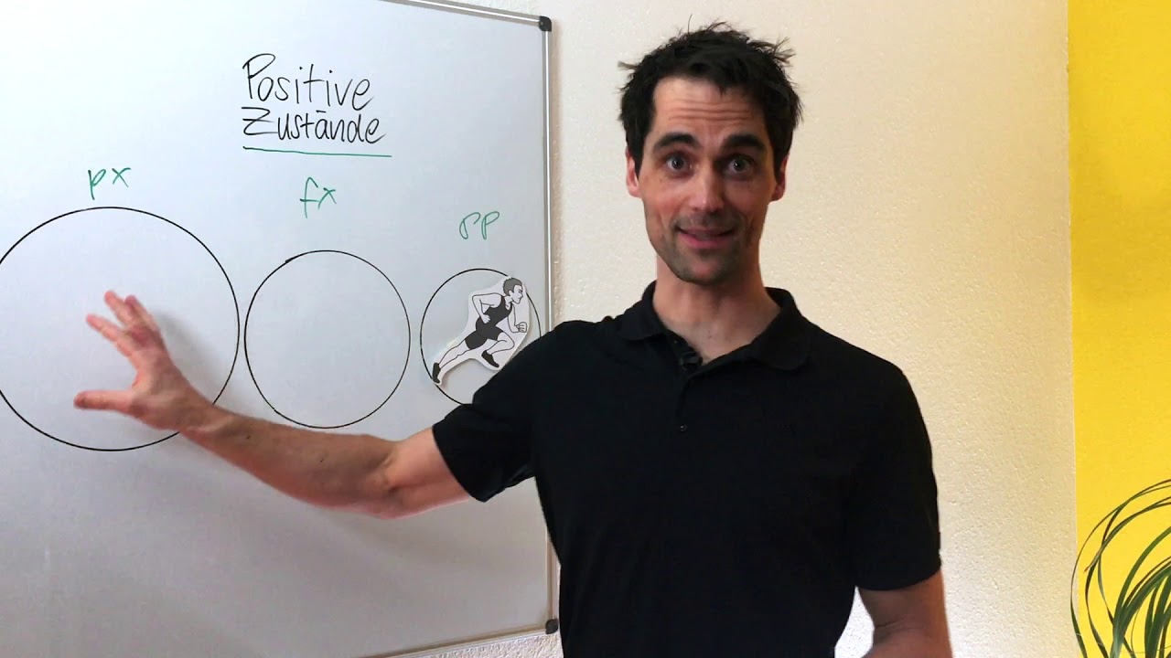 Entwirren Sie positive Zustände – #flowskizze von Dr. Simon Sirch - YouTube