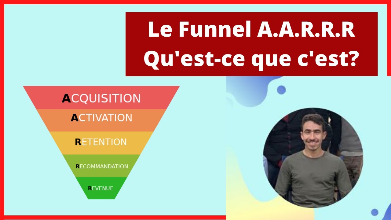Le funnel AARRR pour Optimiser ta RELATION avec le CLIENT à Long terme ...