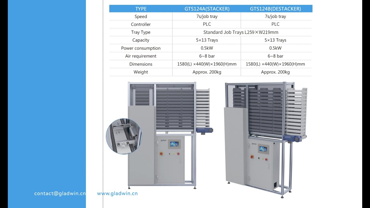 Job Tray Stacker - GTS124A for Optical Lab - YouTube