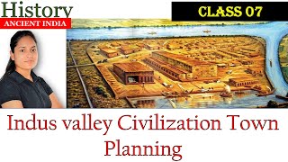 Indus Valley Civilization Plan
