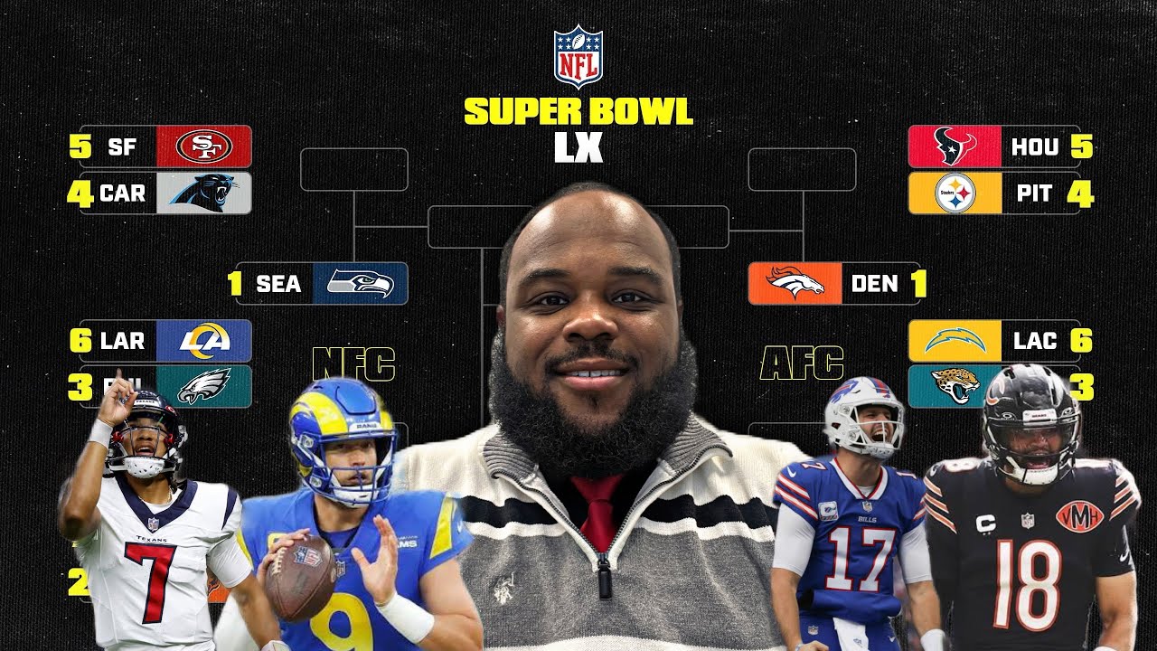 My thoughts on the Playoffs | Round 1&2 Predictions - YouTube