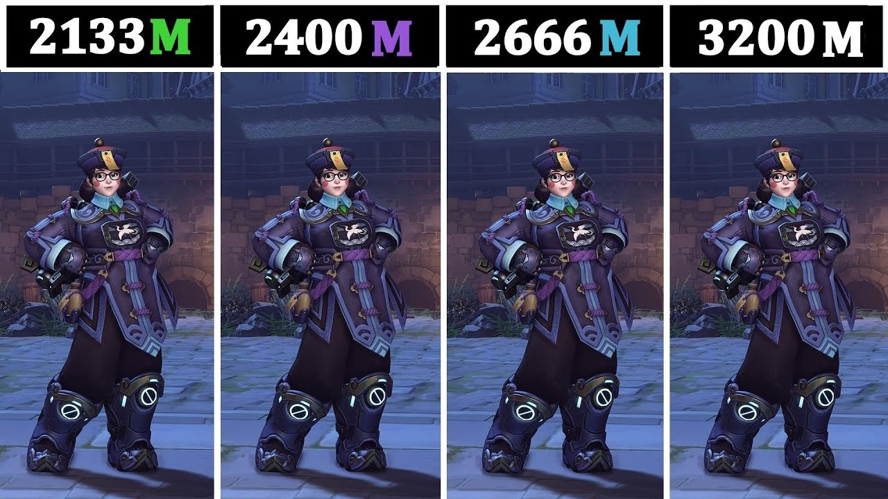 VEGA 11 | 2133Mhz vs 2400Mhz vs 2666Mhz vs 3200Mhz | Tested 15 Games ...