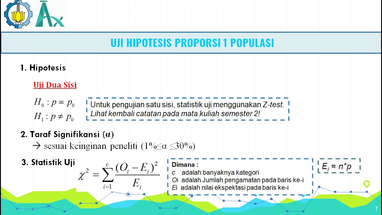Uji Proporsi 1 Populasi dalam R - YouTube