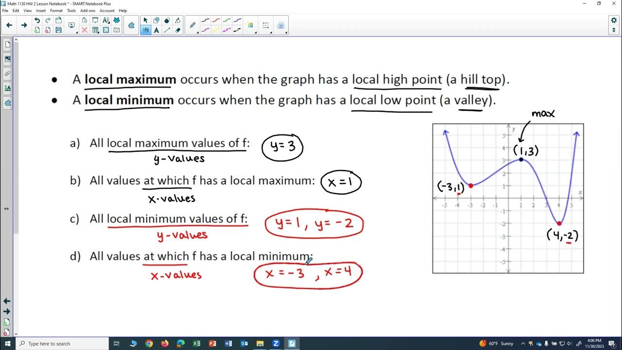 Math 1130 HW 2: Maxima and Minima of Graphs - YouTube