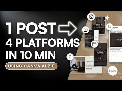 Content Repurposing Made Easy | From 1 Post to 4 Platforms in Minutes with Canva AI 2.0